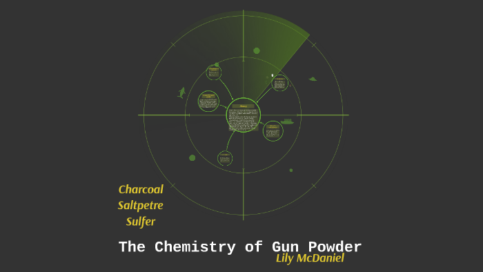 The Chemistry of Gun Powder by Lily McDaniel on Prezi