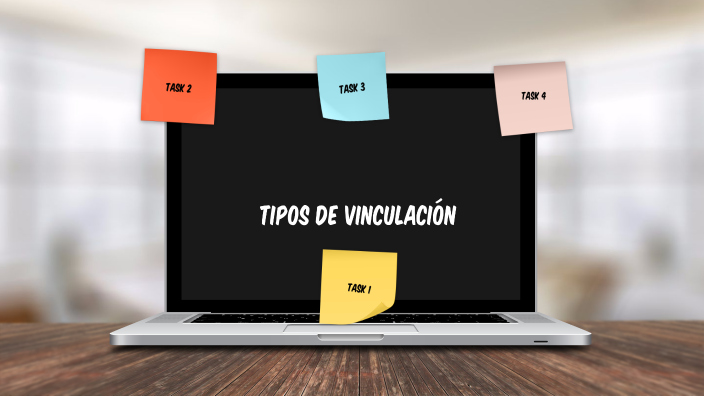 EJEMPLOS DE LOS TIPOS DE VINCULACIÓN by Alondra Camacho on Prezi