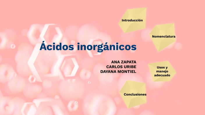 Ácidos inorgánicos by DAYANA MARÍA MONTIEL REGINO on Prezi