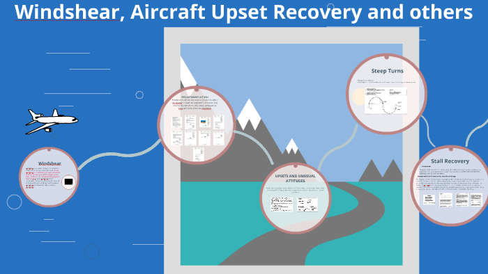 Windshear & Aircraft Upset Recovery by seiichiro nishi on Prezi