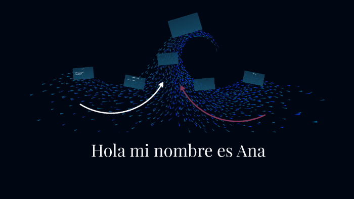 Hola mi nombre es Ana by ana salzer on Prezi