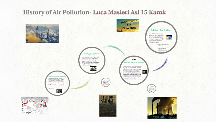 History of Air Pollution- Luca Masieri Asl 15 Kamk by Luca Masieri on Prezi