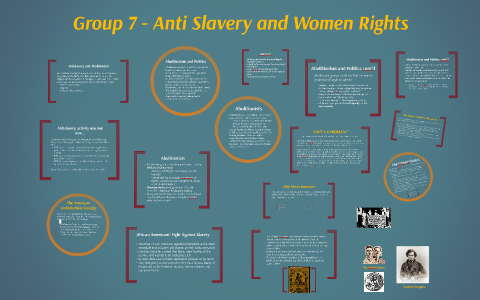 Group 7 APUSH Presentation - Anti Slavery and Women Rights by Daniel Graw
