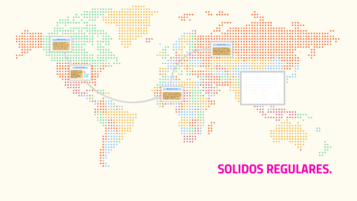 SOLIDOS IRREGULARES. by Silvia Peña on Prezi