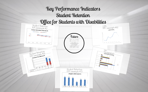 EAT-KPI/Benchmarks/Dashboards by Erin Rickman on Prezi