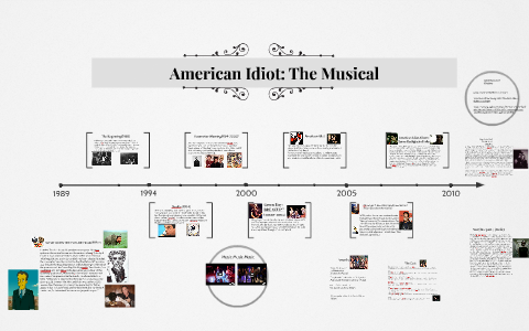 American Idiot: The Musical by Dan Cain on Prezi