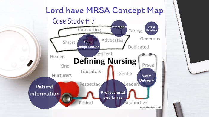 Concept Map--Lord have MRSA by Christi Lucero on Prezi