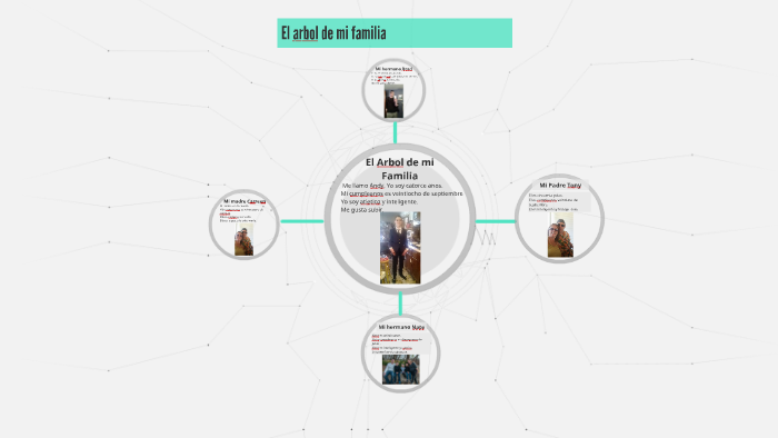 Abuelo Jack y Abuela Pam by Andy Houfek