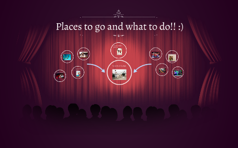 Yo nado en la piscina. by Shelby Darling on Prezi