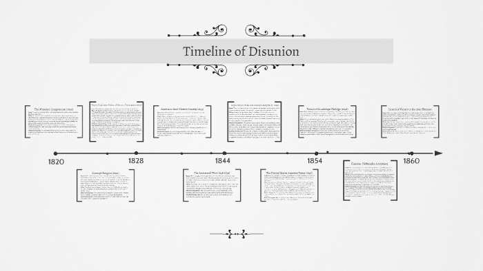Timeline of Disunion by Tre Ryan