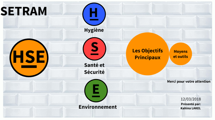 Présentation HSE by kahina LAKEL on Prezi