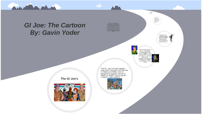 G.I. Joe Cartoon by Gavin Yoder on Prezi