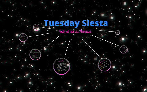 Tuesday Siesta by Kathy Guan on Prezi