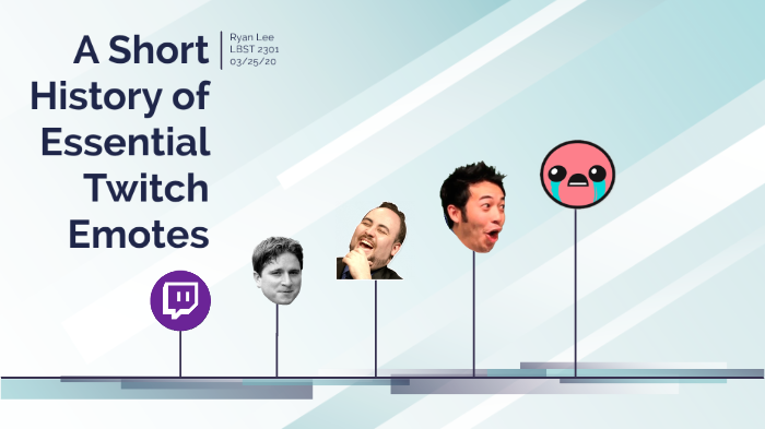 History of Twitch Emotes by Ryan Lee on Prezi