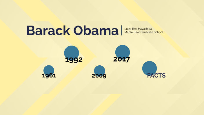 Barack Obama Timeline by Lui­za Emi on Prezi