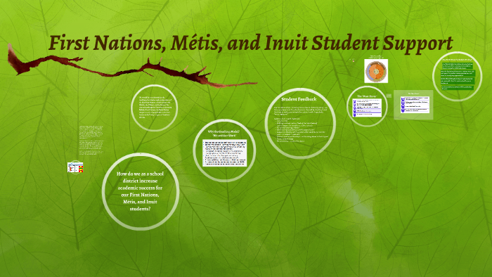 First Nations, Métis, and Inuit Student Support by Kaitlin Khubyar on Prezi