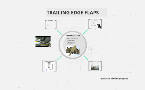 TRAILING EDGE FLAPS by batuhan köfön on Prezi