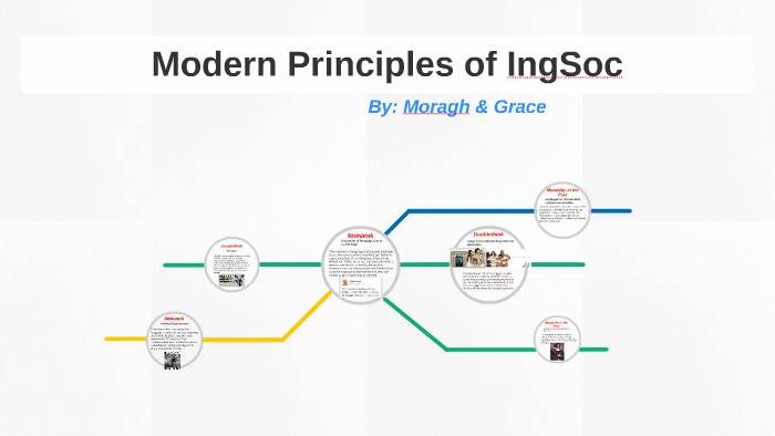 Modern Principles of IngSoc by Grace Otten on Prezi