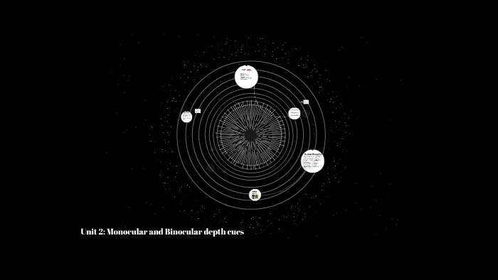 Unit 2: Monocular and Binocular depth cues by Ryan Walsh on Prezi