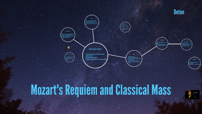 Mozart's Requiem and Classical Mass by Drake Den on Prezi