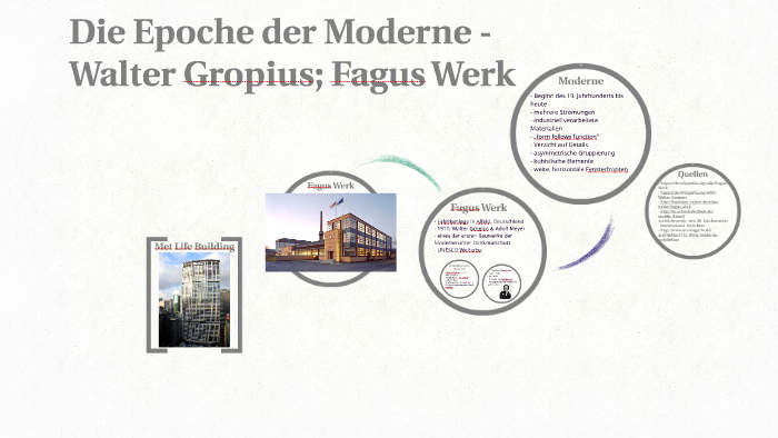 Die Epoche der Moderne - by Sonja Gärtner on Prezi
