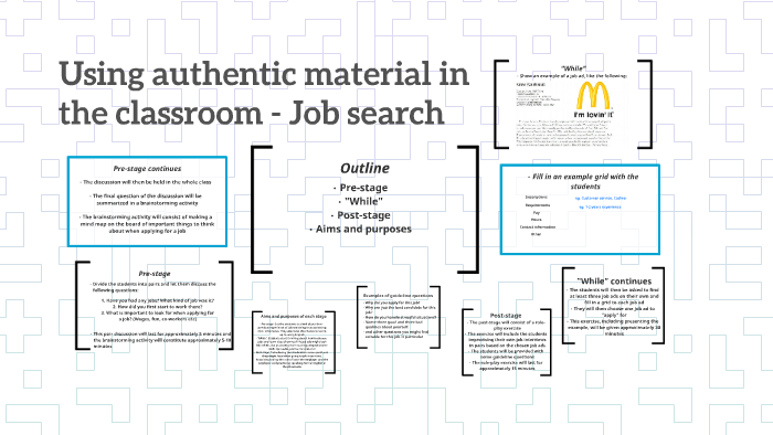 Using authentic material in the classroom by Isabel Staf on Prezi