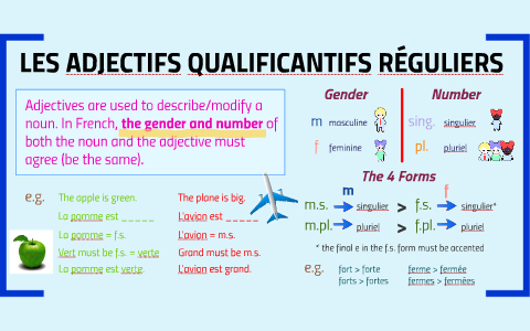 Les Adjectifs Reguliers French Poster by Hannah Tang on Prezi