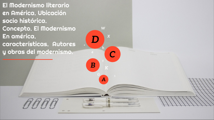 El Modernismo literario en América by Delia Perez on Prezi