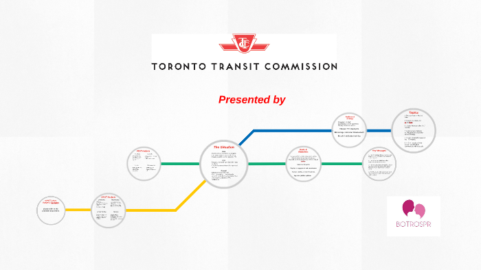 Toronto Transit Commission by Sarah Botros