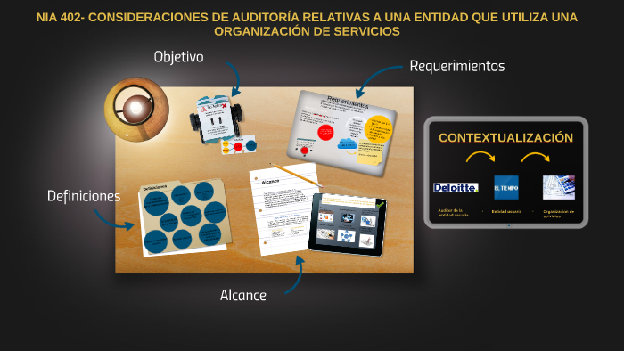 NIA 402- CONSIDERACIONES DE AUDITORÍA RELATIVAS A UNA ENTIDA by Marcela ...