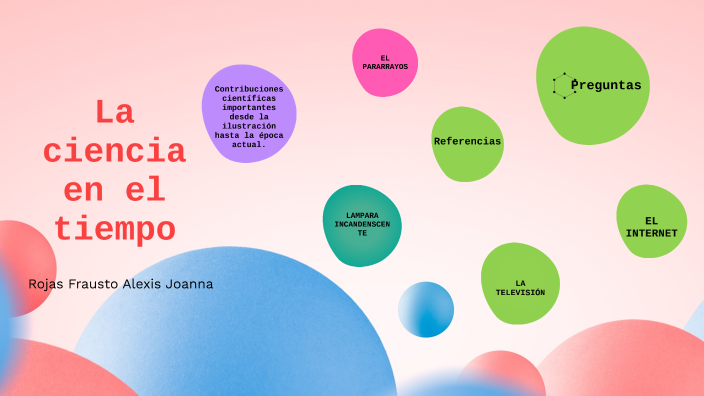 La ciencia en el tiempo by Joanna Rojas on Prezi