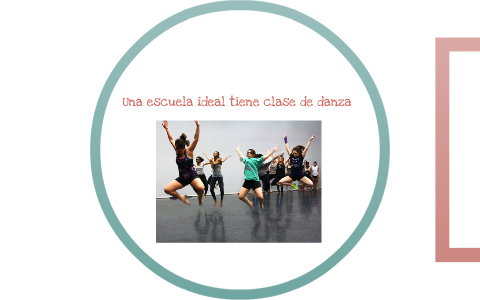 Mi escuela perfecta , by Zahira Gordon on Prezi