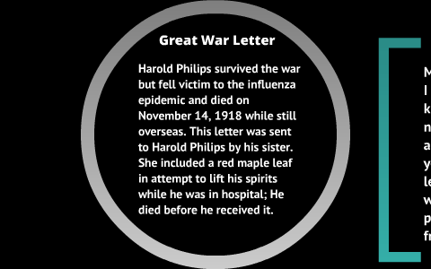 WW1 Great War Letter by emma cole on Prezi