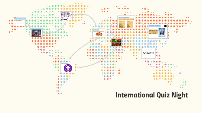 Round 1 - General Knowledge by Ali Mason on Prezi