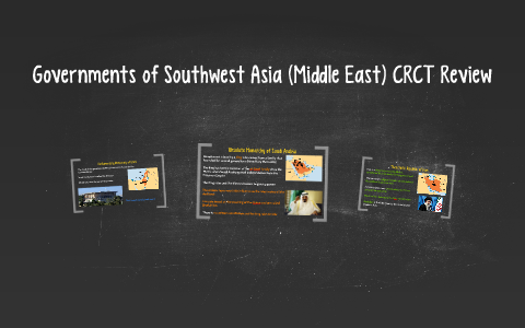 Governments of Southwest Asia (Middle East) CRCT Review by Stephanie ...