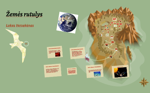 Žemės rutulys by Lukas Versekėnas on Prezi