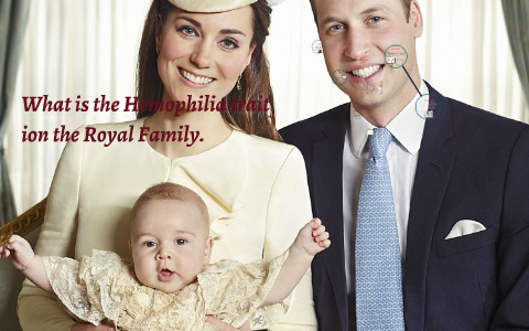 The Royal Family History by Ryan Kirzner on Prezi