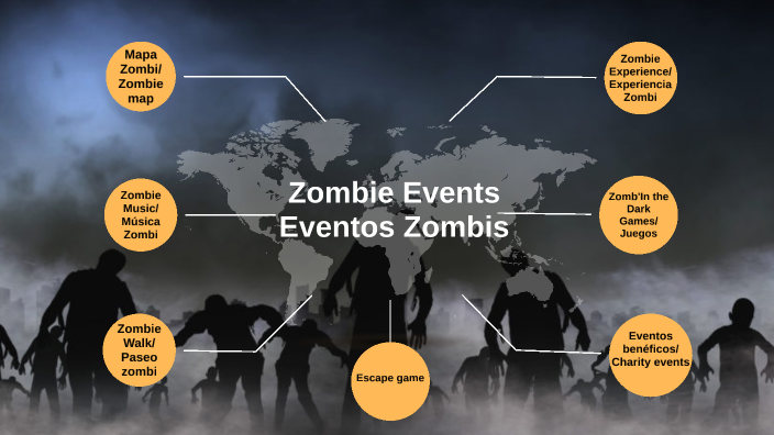 zombie events by madeline mezzacasa on Prezi