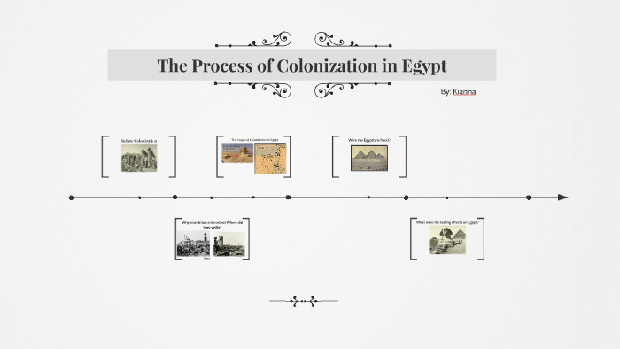 The Process of Colonization in Egypt by kianna cameron on Prezi