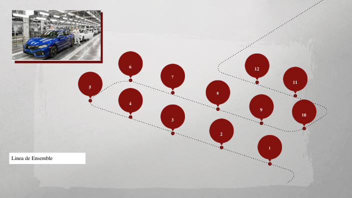 Linea de ensamble by manuel Rojas on Prezi