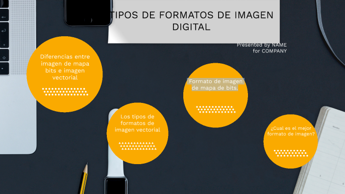 TIPOS DE FORMATOS DE IMAGEN DIGITAL by Antonio Miguel Marín Cánovas on ...