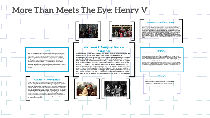 More Than Meets The Eye: Henry V by Liz Zink on Prezi