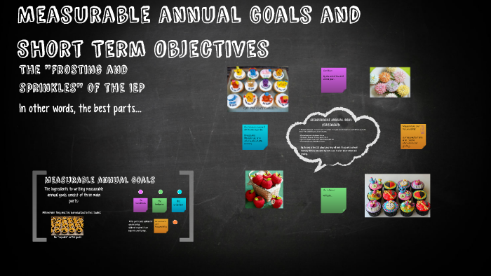 Measurable Annual Goals and Short Term Objectives by Amy Hughes on Prezi