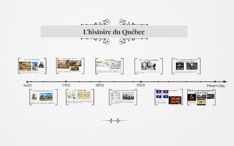 L'histoire du Québec by nick sullivan on Prezi