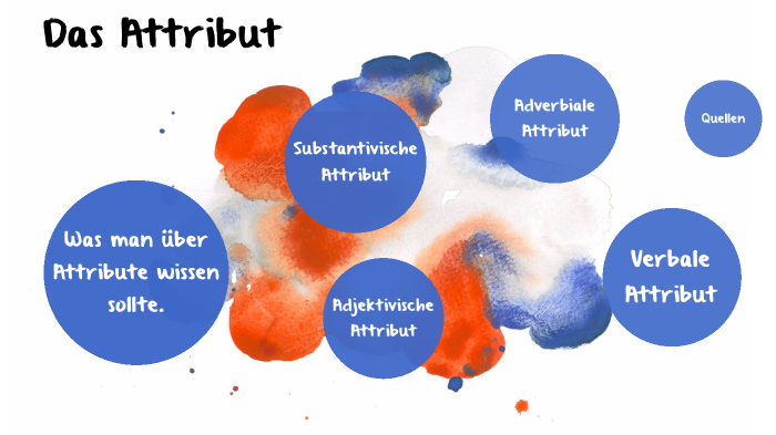Das Attribut by Maria Ana on Prezi
