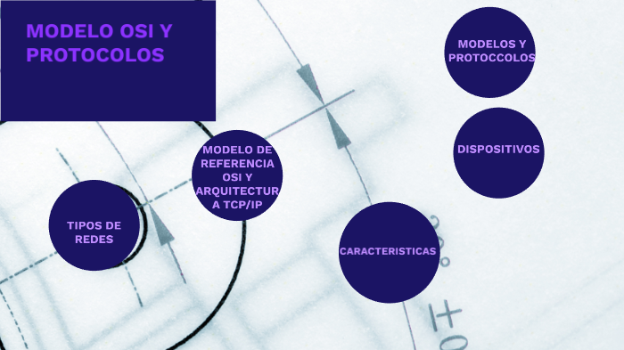 MODELO OSI Y PROTOCOLOS by mari carmen maldonado on Prezi