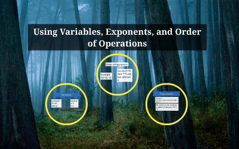 Using Variables, Exponents, and Order of Operations by Devin Bandow on ...