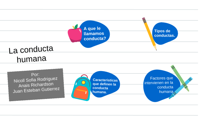 La conducta humana. by Nicoll Rodriguez on Prezi