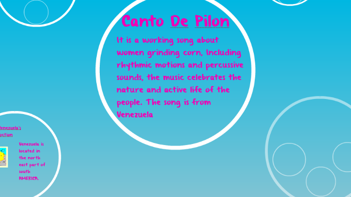 canto de pilon project by Madhumitha lakshmanadoss on Prezi