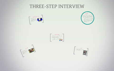 THREE-STEP INTERVIEW by on Prezi